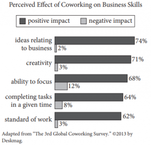 Ultimate Guide SAT Writing Grammar Rules Cheat Sheet Practice